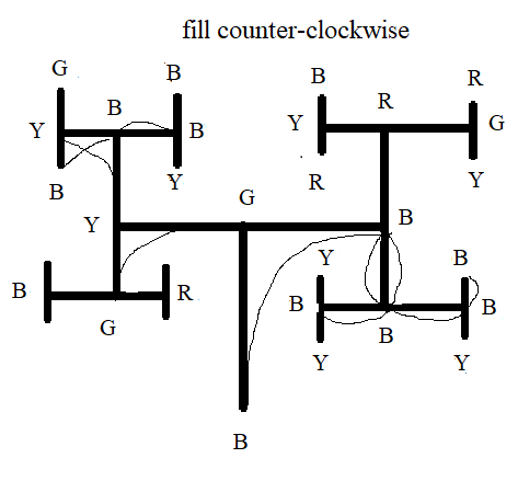 seven – Amplifying Brains
